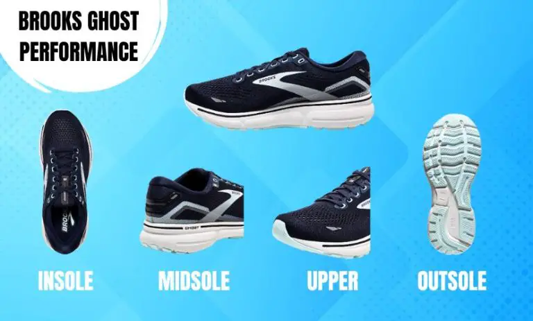 Brooks Hyperion Tempo Vs. Ghost: (Which Running Shoe is Right for You ...