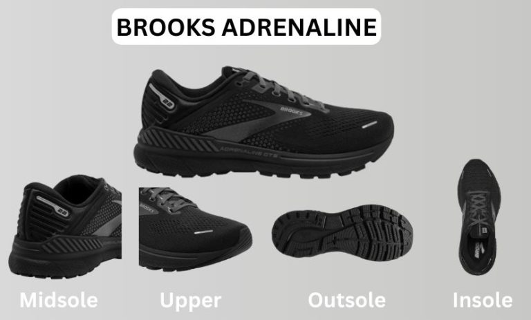 Brooks Adrenaline vs. Hoka Arahi: Which Running Should You Buy? (Truth ...