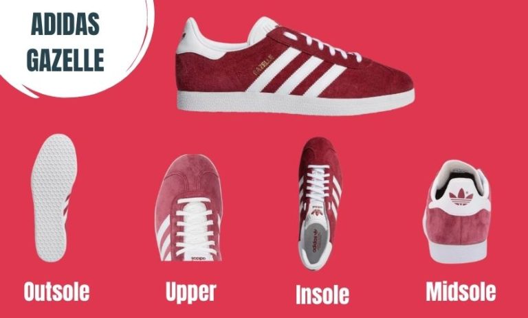 Are Adidas Gazelle Comfortable? (Everything You Need To Know!) - Shoes ...