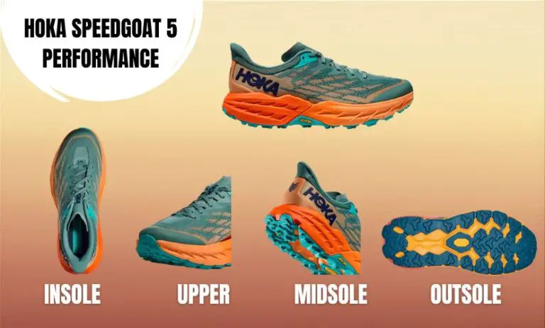 Hoka Speedgoat 4 Vs. 5: [All Differences You Need To Know!] - Shoes Matrix