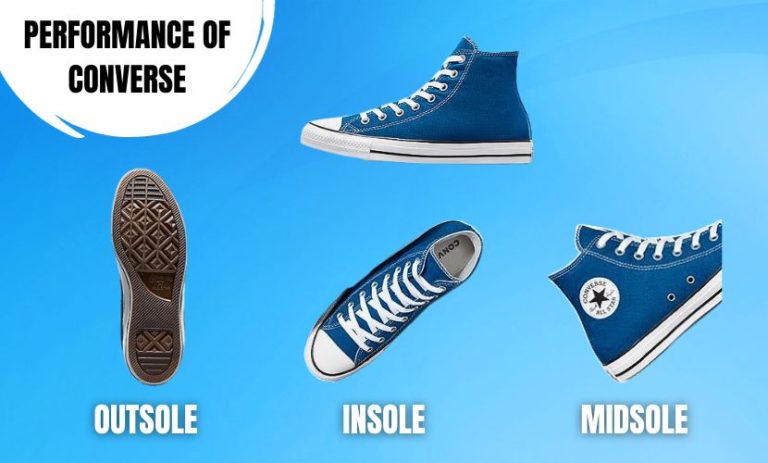 Converse Vs Nike: [Which Brand Offers Better Sneakers?] - Shoes Matrix